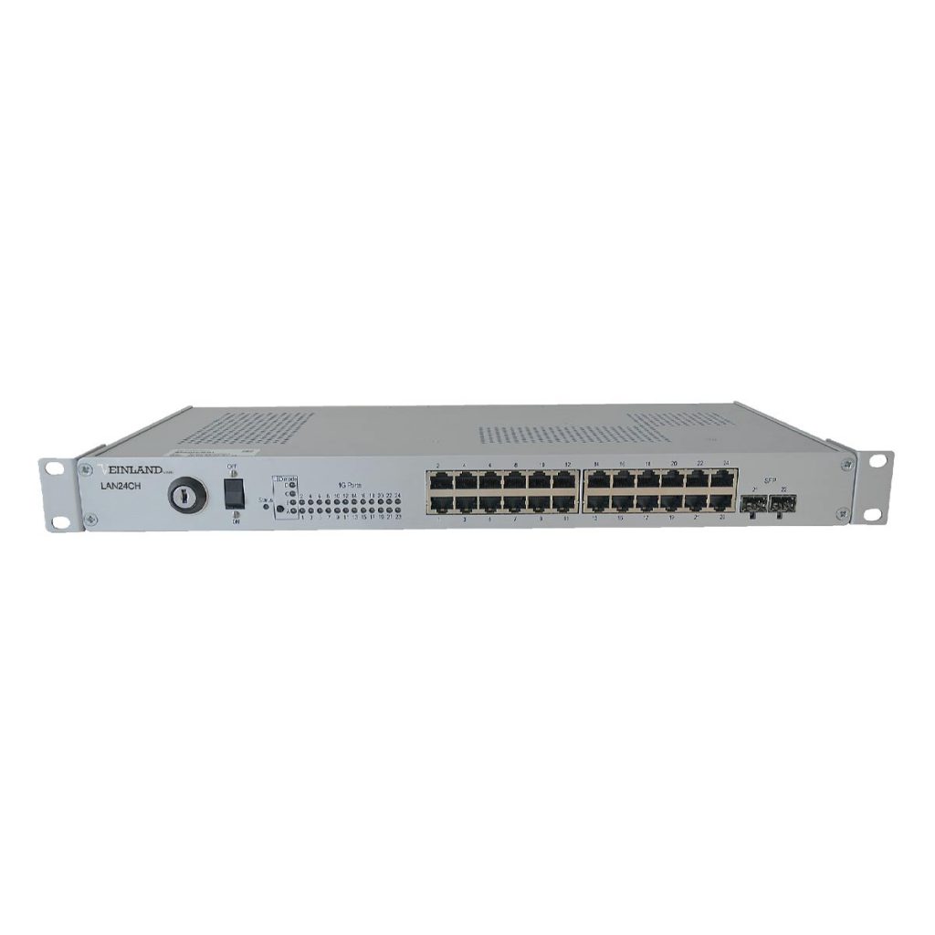 Network components - VEINLAND