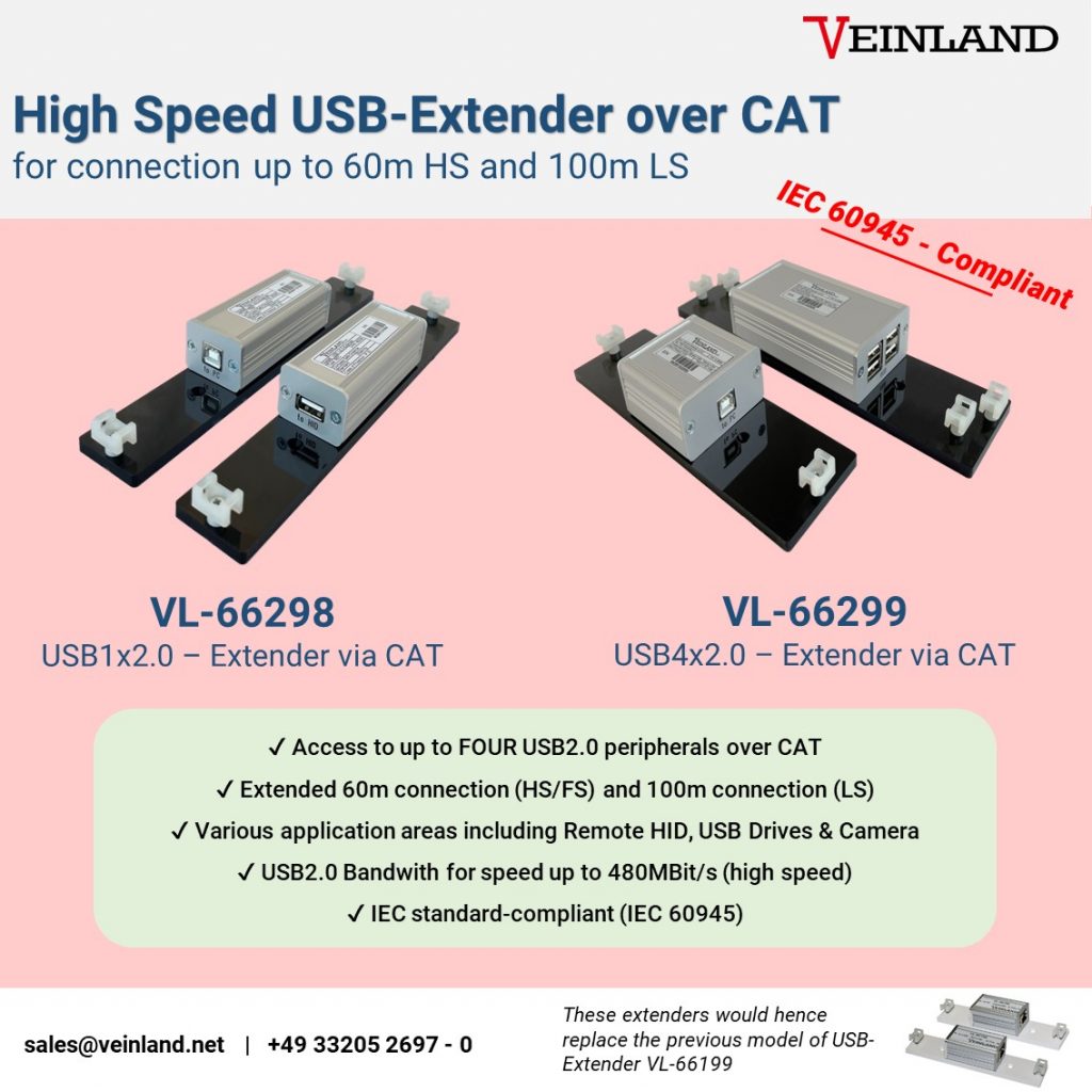 NEW PRODUCT LAUNCH - USB Extender over CAT - VEINLAND NEW PRODUCT LAUNCH - USB Extender over CAT - VEINLAND